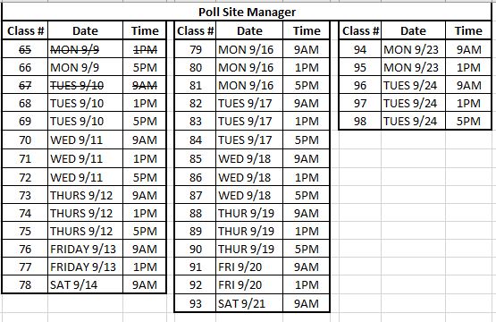 Inspector Class Form - Elections